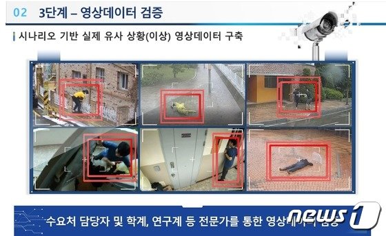 “AI 지능형 CCTV, 학교폭력•군중밀집 위험 탐지한다”…KISA, '학교생활 안전' 인증항목 확대